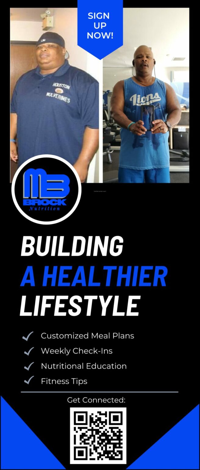 Hidden Gems: Meet Mitchell Brock of Brock Nutrition - Voyage Houston ...